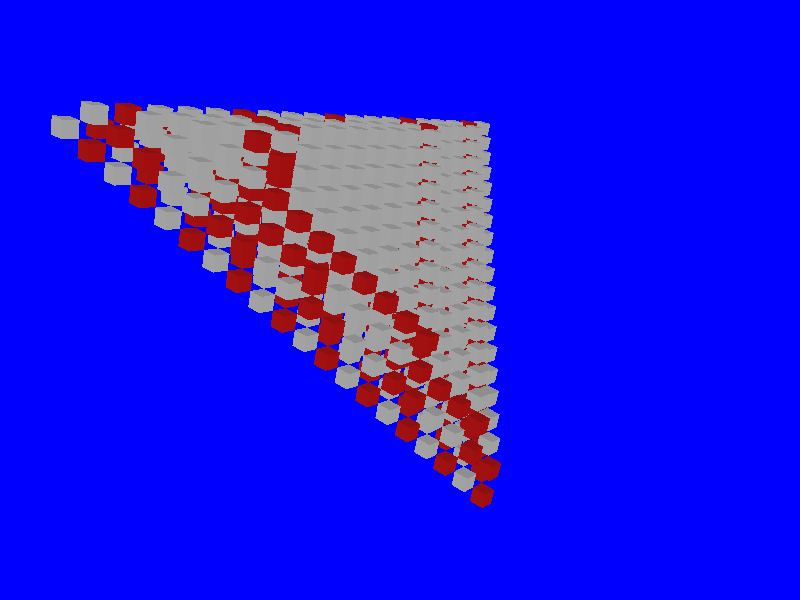 Signaux pour automates cellulaires en dimension 2 ou plus